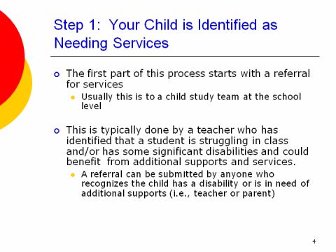 Slides and Notes for Exceptional Student Education - Understanding the ...